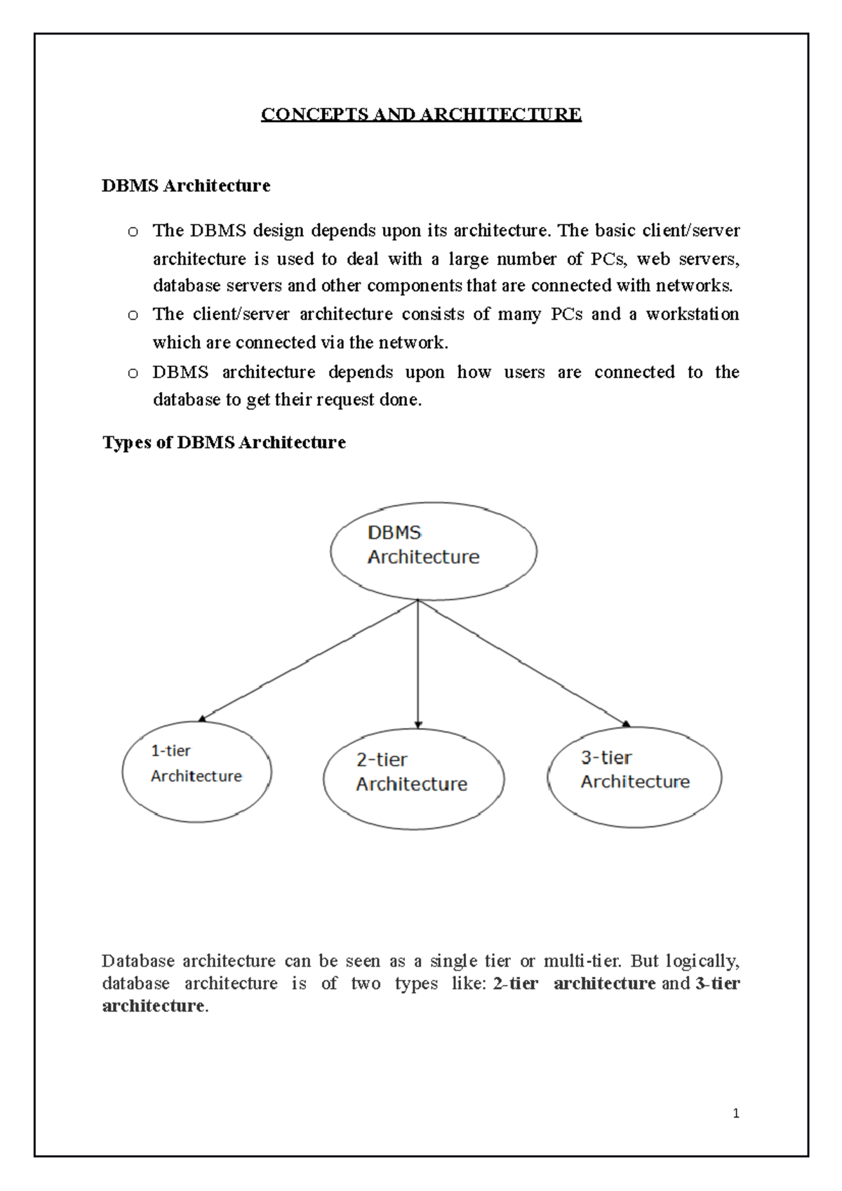 UNIT-4 - THANK YOU - CONCEPTS AND ARCHITECTURE DBMS Architecture o The ...