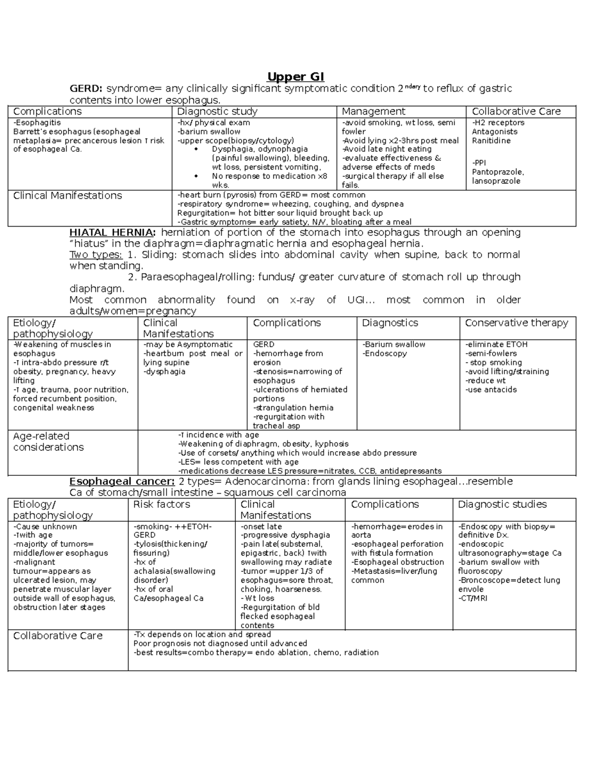 Upper GI - Upper GI GERD: syndrome= any clinically significant ...