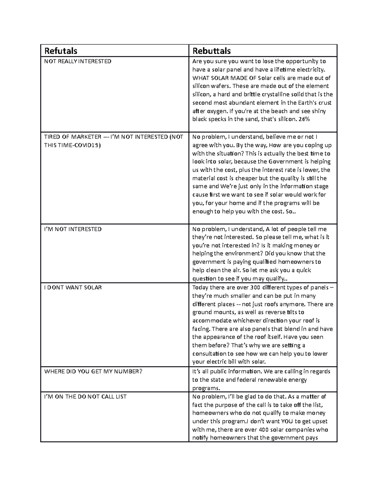 Refutals and Rebuttals - Refutals Rebuttals NOT REALLY INTERESTED Are ...
