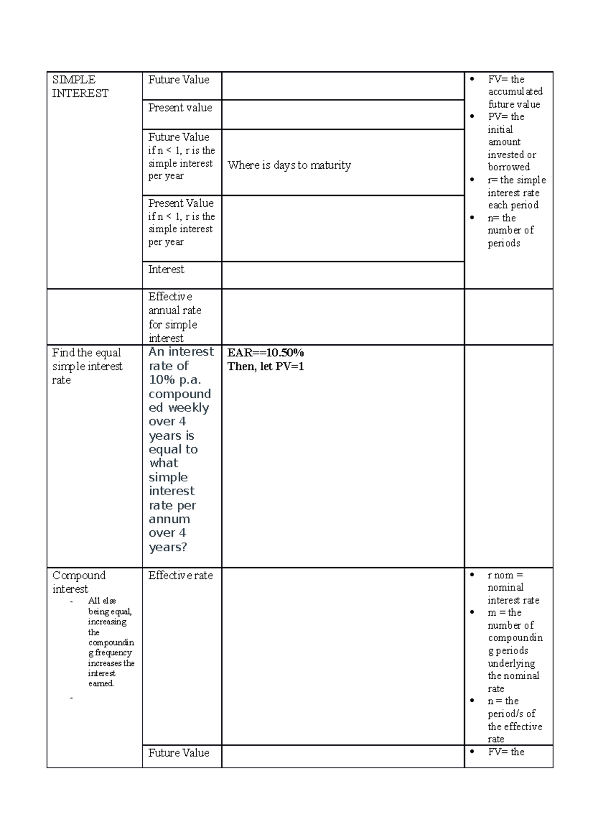 Formula sheet for studocu - SIMPLE INTEREST Future Value FV= the ...