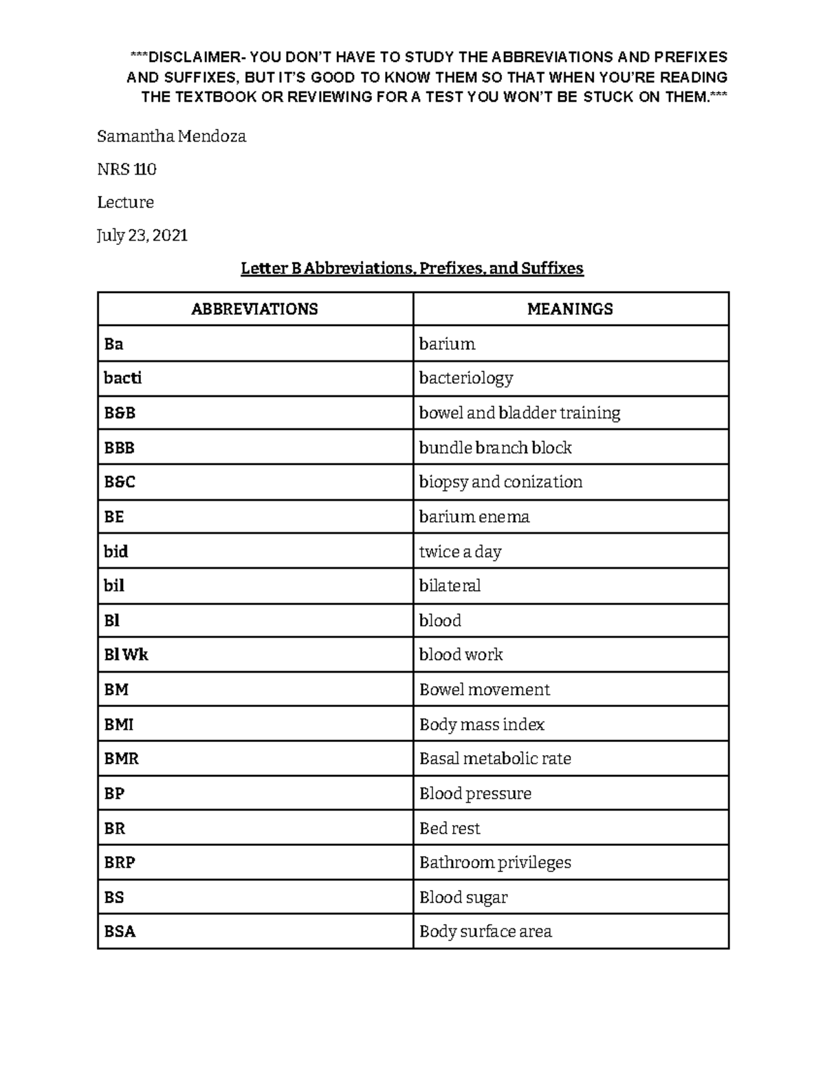 Nursing 110 Letter B Abbreviations - DISCLAIMER- YOU DON’T HAVE TO ...