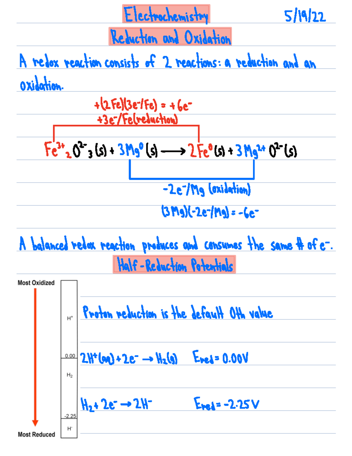 Electrochemistry - This covers how to balance redox reactions, cell ...