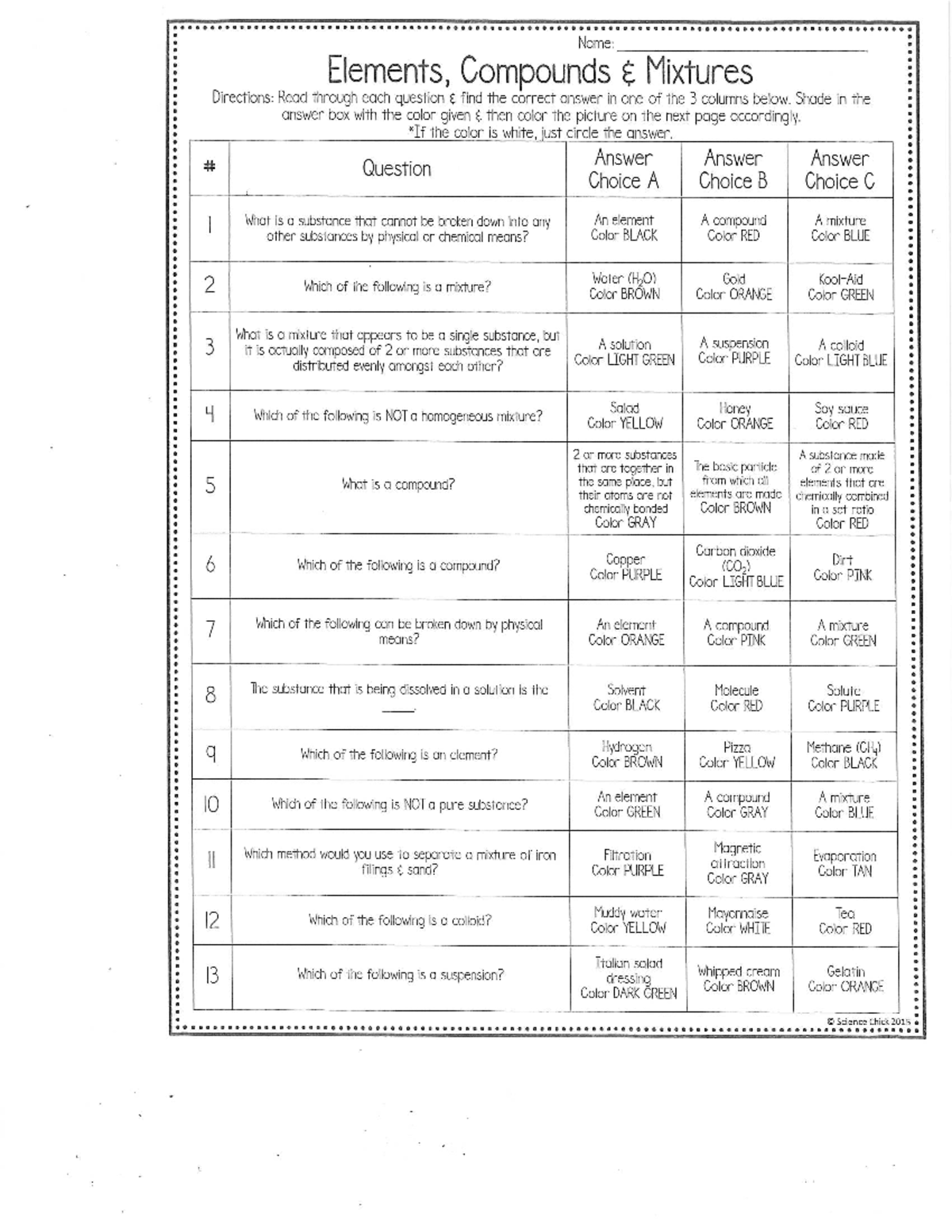 Elements-Compounds-Mixtures-Color-By-Number - Studocu
