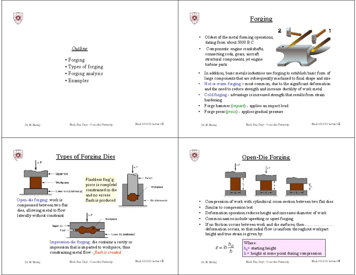 Lecture 4 forging MECH 421 - Dr. M. Medraj Mech. Eng. Dept. - Concordia University Mech 421/6511 ...