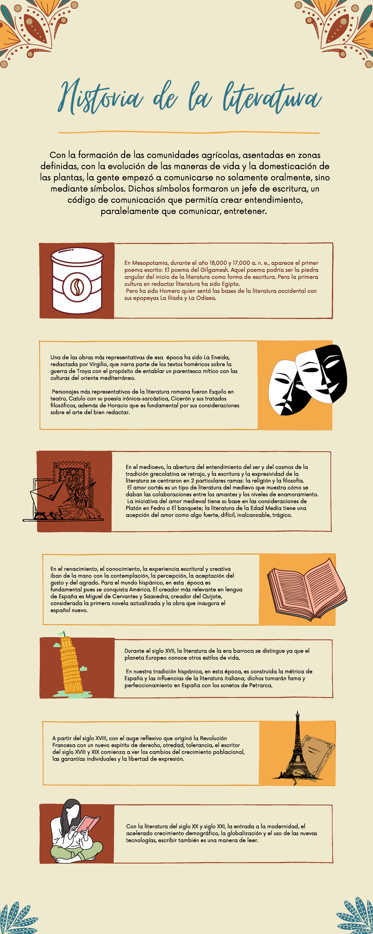 Historia de la literatura y conocer diferentes historias del mundo ...