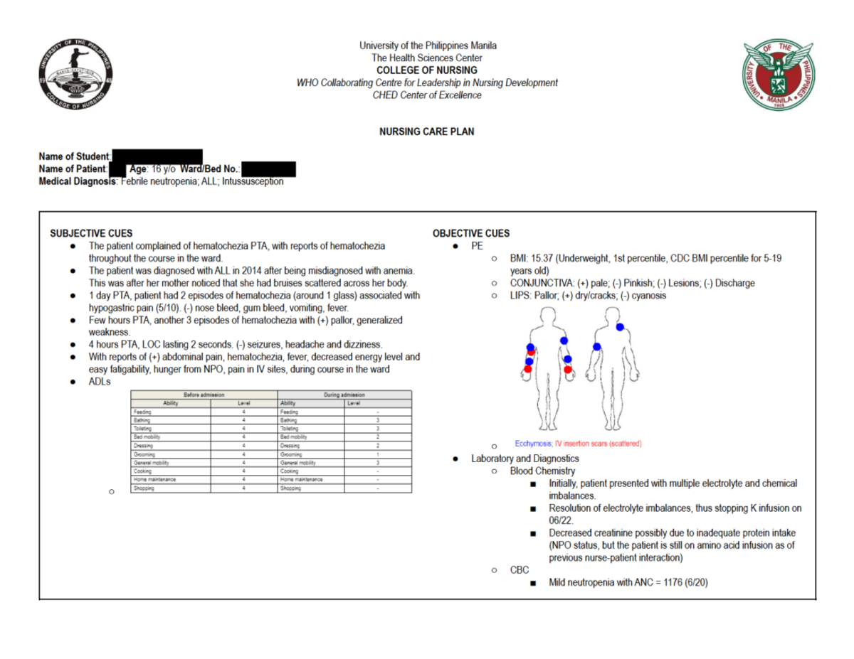 AFF NCP Redacted - NCP of adolescent leukemia with intussusception and ...