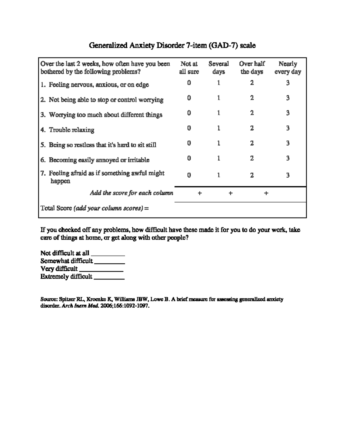 Mental Health Counseling Initial Screening Documents - PSYC 499 - Studocu