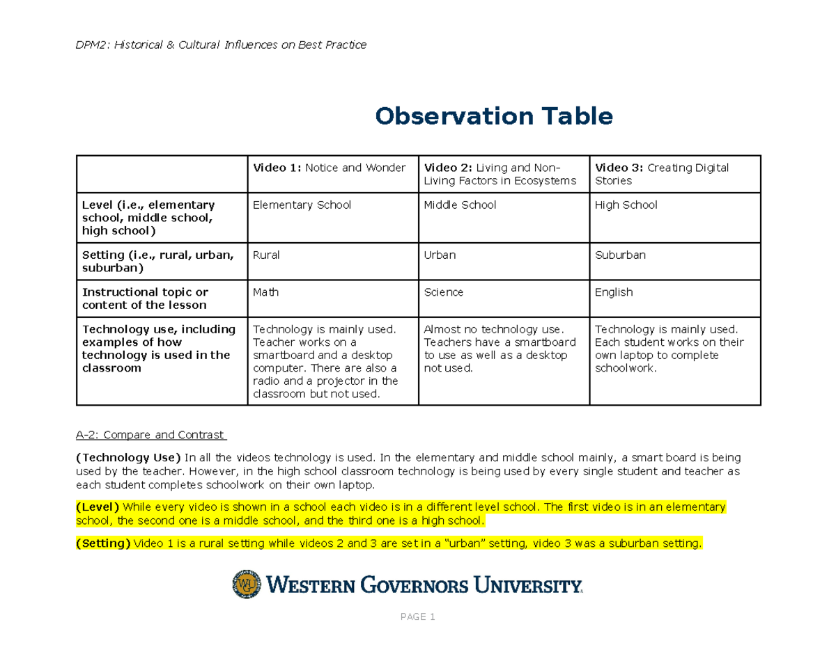 D097 Task 1 - Passed first try - DPM2: Historical & Cultural Influences ...