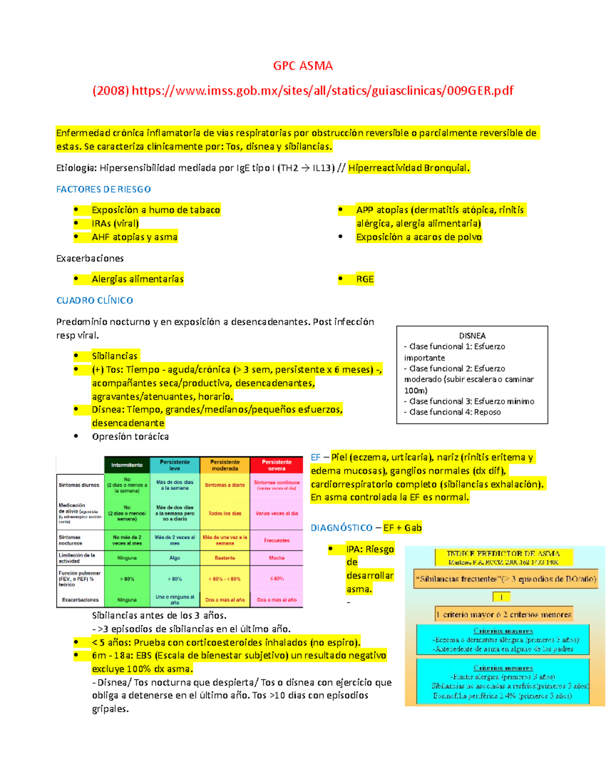 GPC ASMA - GPC ASMA (2008) imss.gob/sites/all/statics/guiasclinicas ...