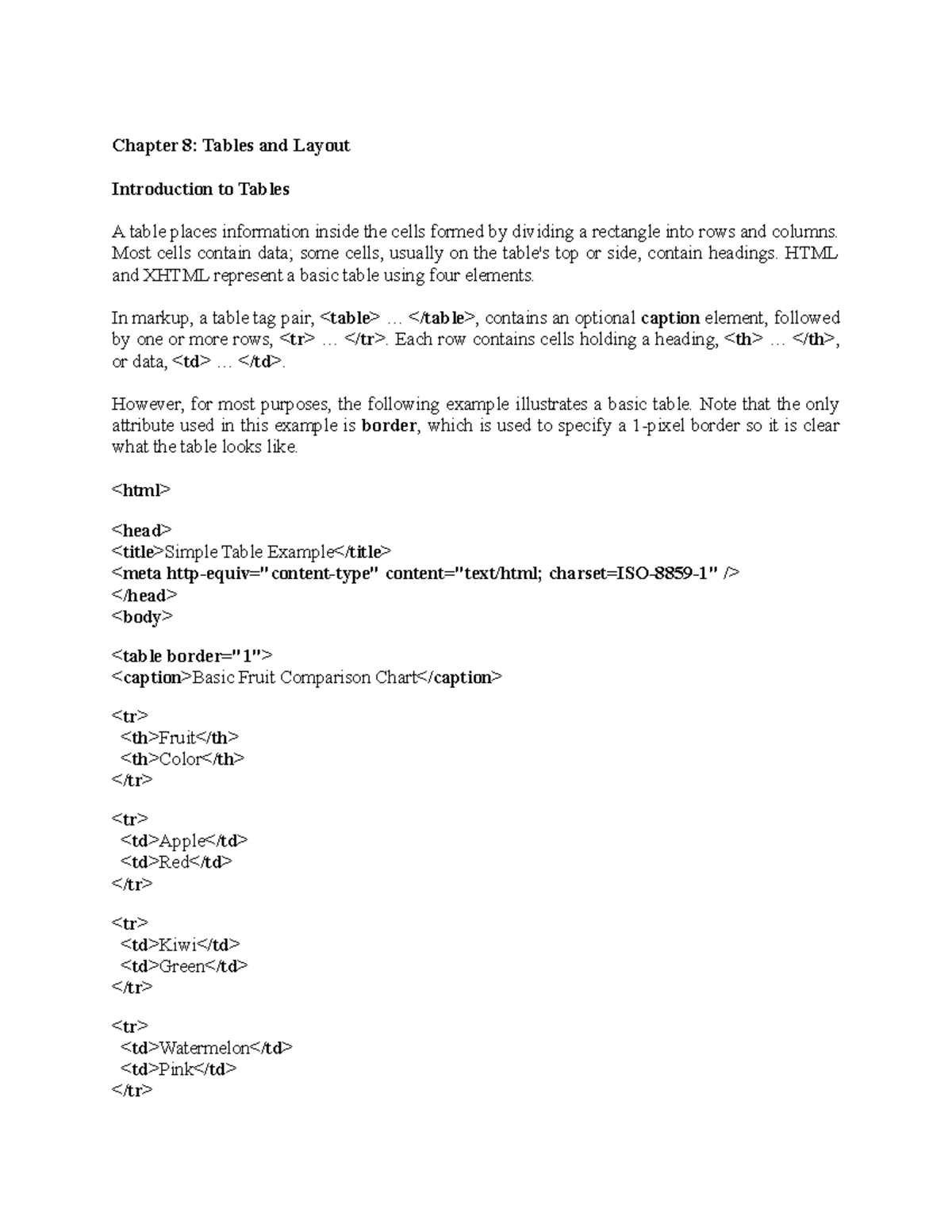 Chapter 8 - internet programing - Chapter 8: Tables and Layout ...