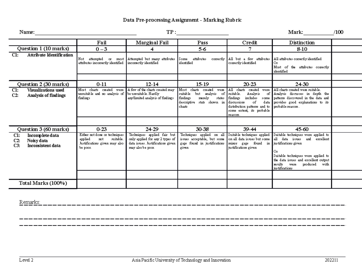 CT075-3-2-DTM - Individual Assignment Part 1- Marking Rubric - Data Pre ...