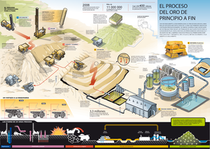 Soluciones-estructura-atocc 81mica - Partículas atómicas A07 Da la ...