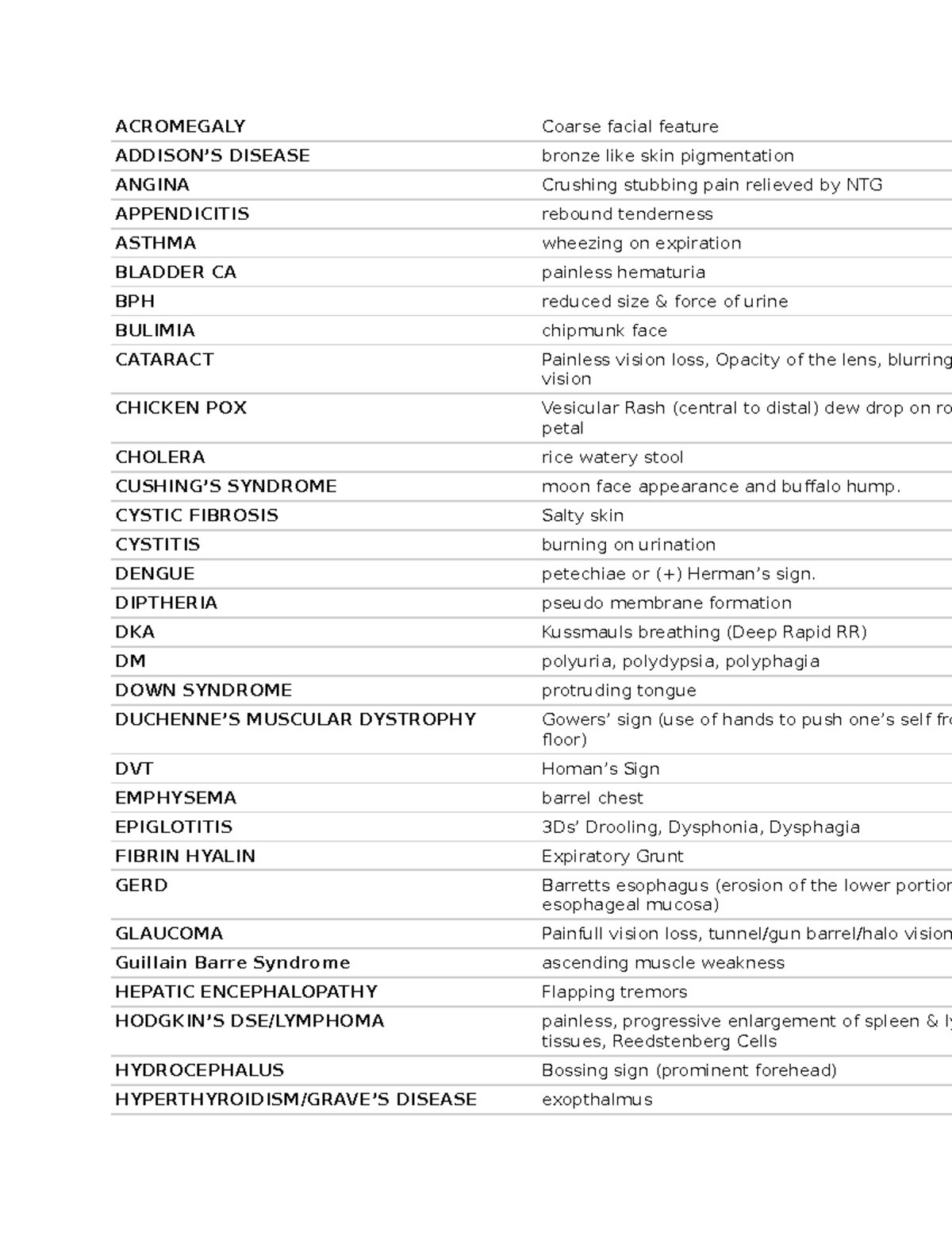 Dse, s-sx - Diseases notes - ACROMEGALY Coarse facial feature ADDISON’S ...