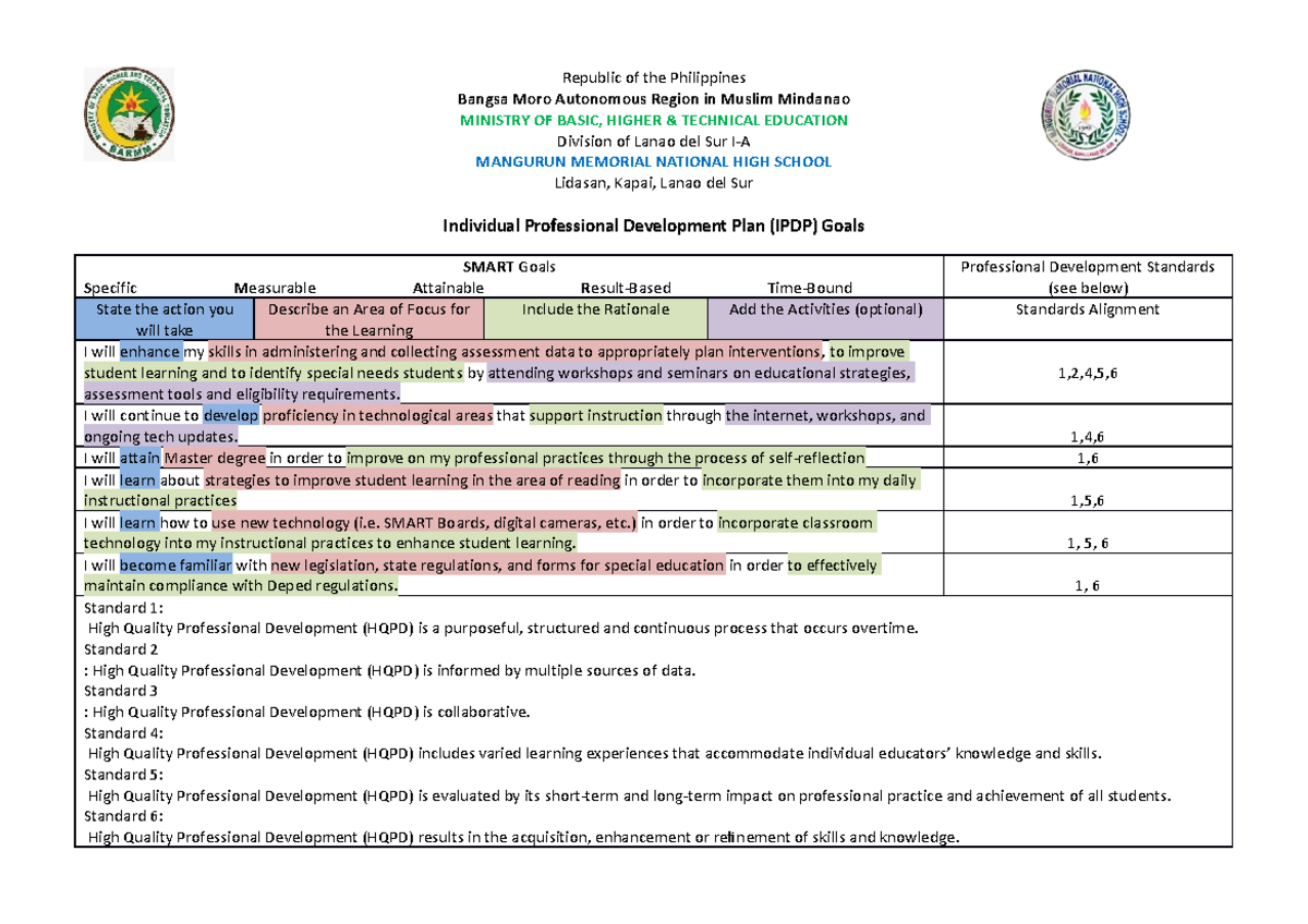 Ipdp Performance Assessment Republic Of The Philippines Bangsa Moro