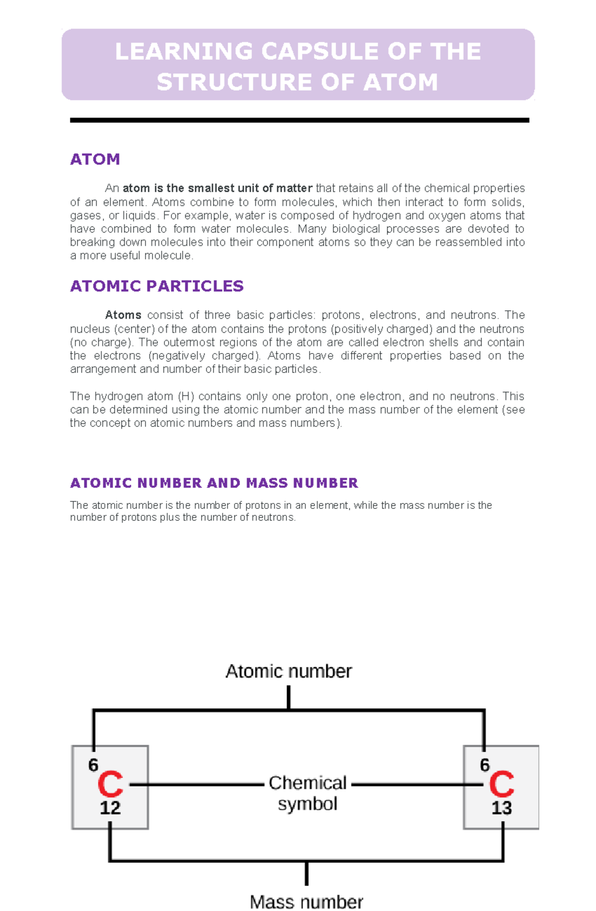 MOD 4 Learning Capsule - ATOM An atom is the smallest unit of matter ...