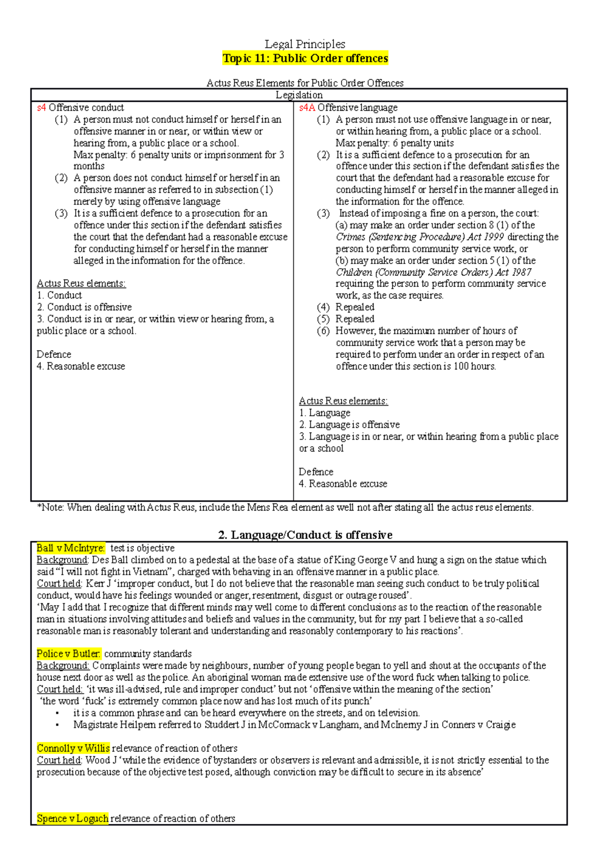 Topic 11 Public Order Offences - Legal Principles Topic 11: Public ...