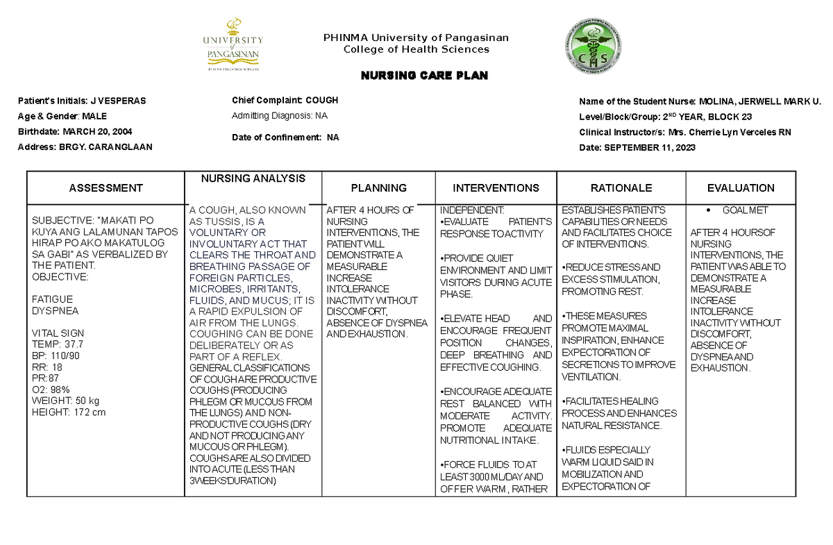 NCP template 2 1 - NCP - PHINMA University of Pangasinan College of Health Sciences NURSING CARE ...