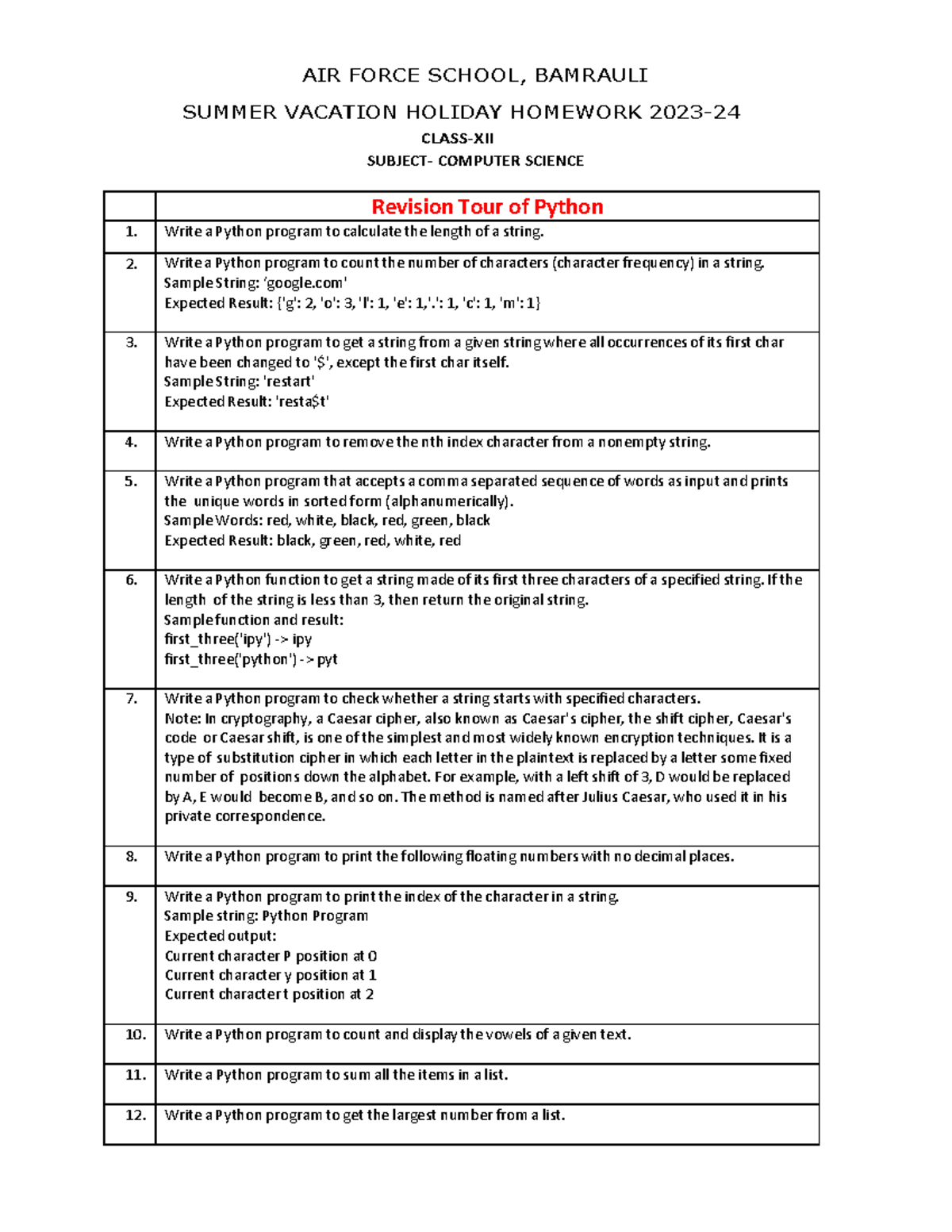 12 CS - AIR FORCE SCHOOL, BAMRAULI SUMMER VACATION HOLIDAY HOMEWORK ...