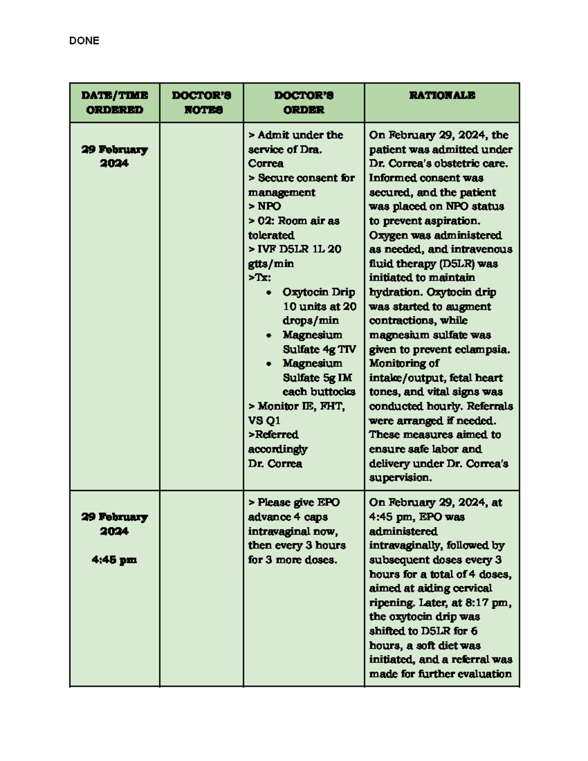 IX. Medical Management - DATE/TIME ORDERED DOCTOR’S NOTES DOCTOR’S ...