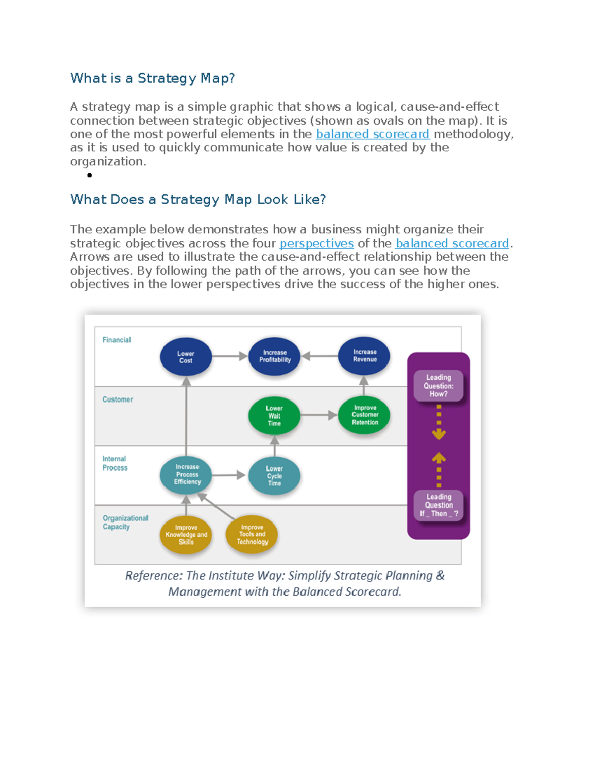 REYA SBA Report (LAST Reporter) - What is a Strategy Map? A strategy ...