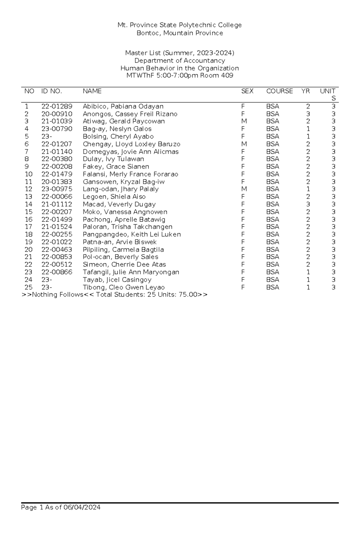 List - Mt. Province State Polytechnic College Bontoc, Mountain Province ...