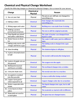 Unit+3+[Chemical+Bonding]+Lewis+Structures+Notes - Rules for Lewis ...