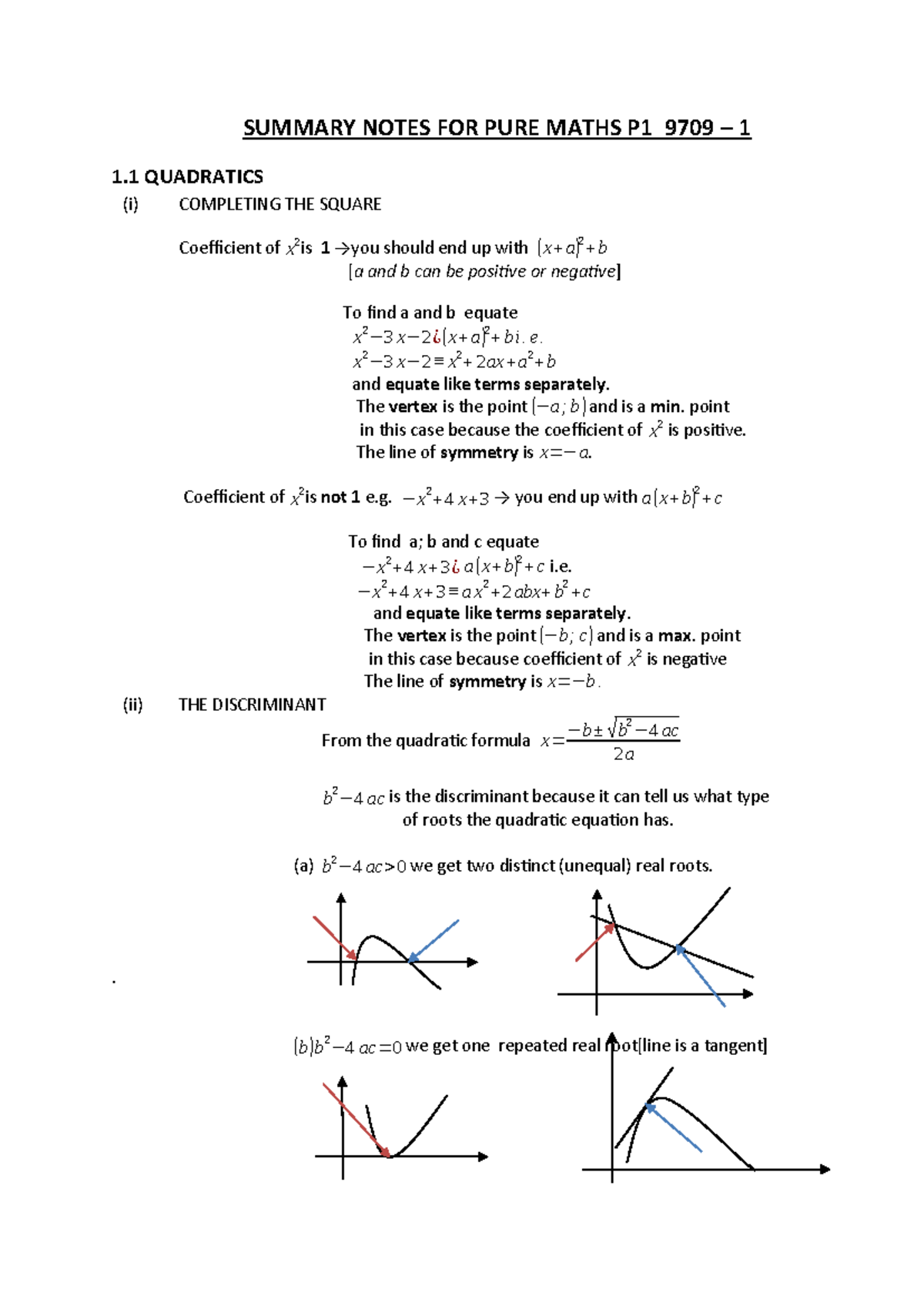 Summary Notes FOR PURE Maths P1 9709 1 - SUMMARY NOTES FOR PURE MATHS ...