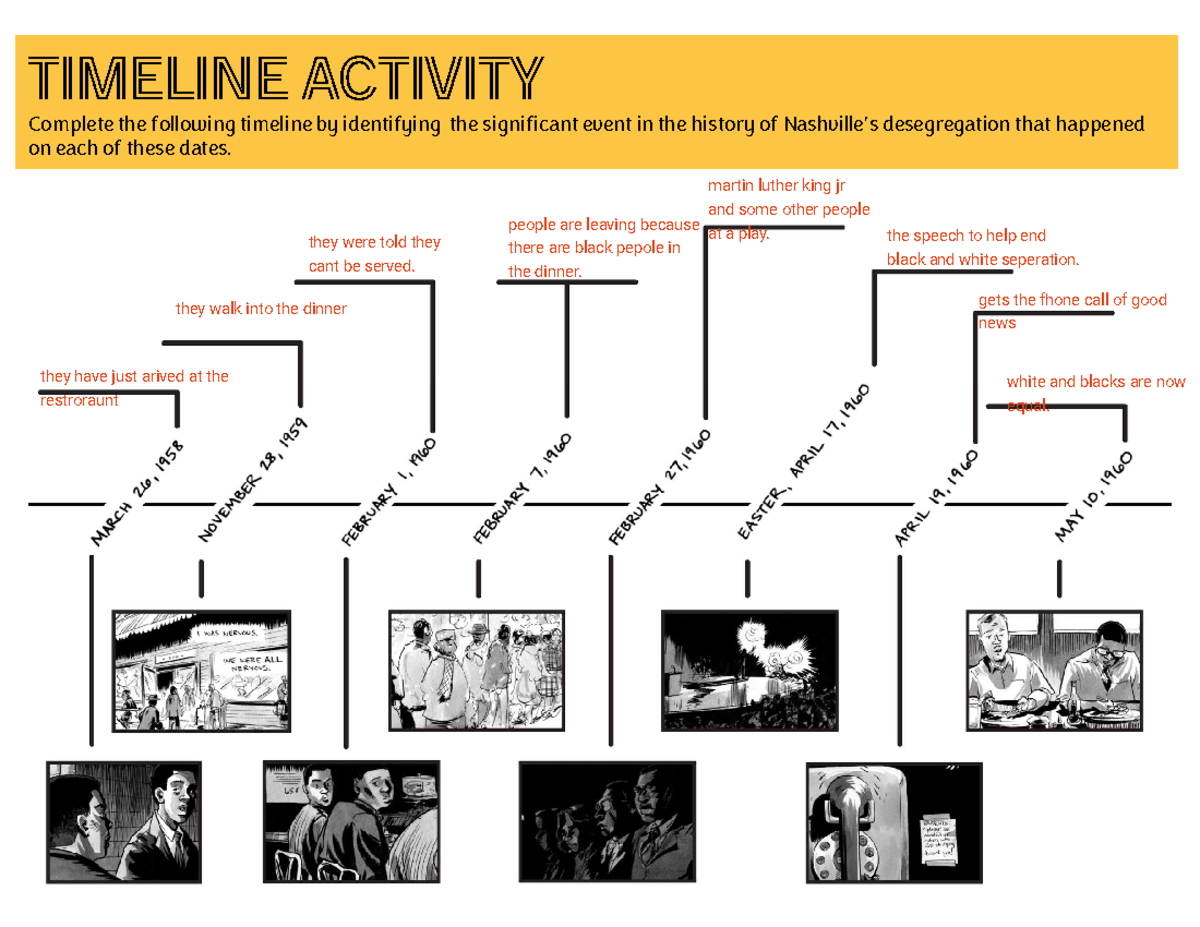 Kami Export - Mason Peterson - March Book One - Timeline activity ...