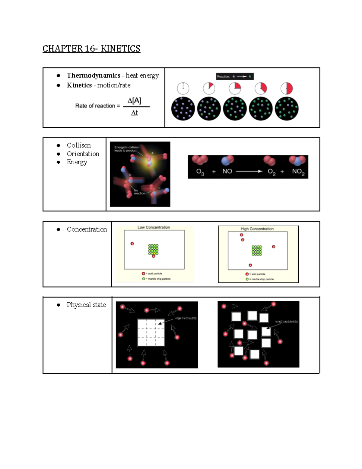 Chapter 16 - Kinetics - CHAPTER 16- KINETICS ï Thermodynamics - heat energy ï Kinetics - motion ...