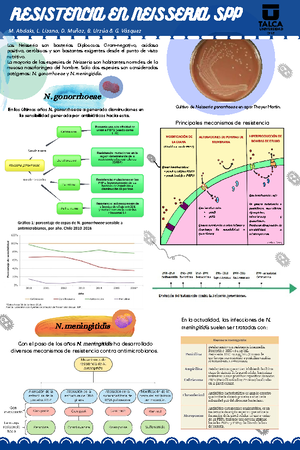 TSI, LIA, MIO, Citrato, UREA, ROJO Metilo - Pruebas bioquímicas de ...