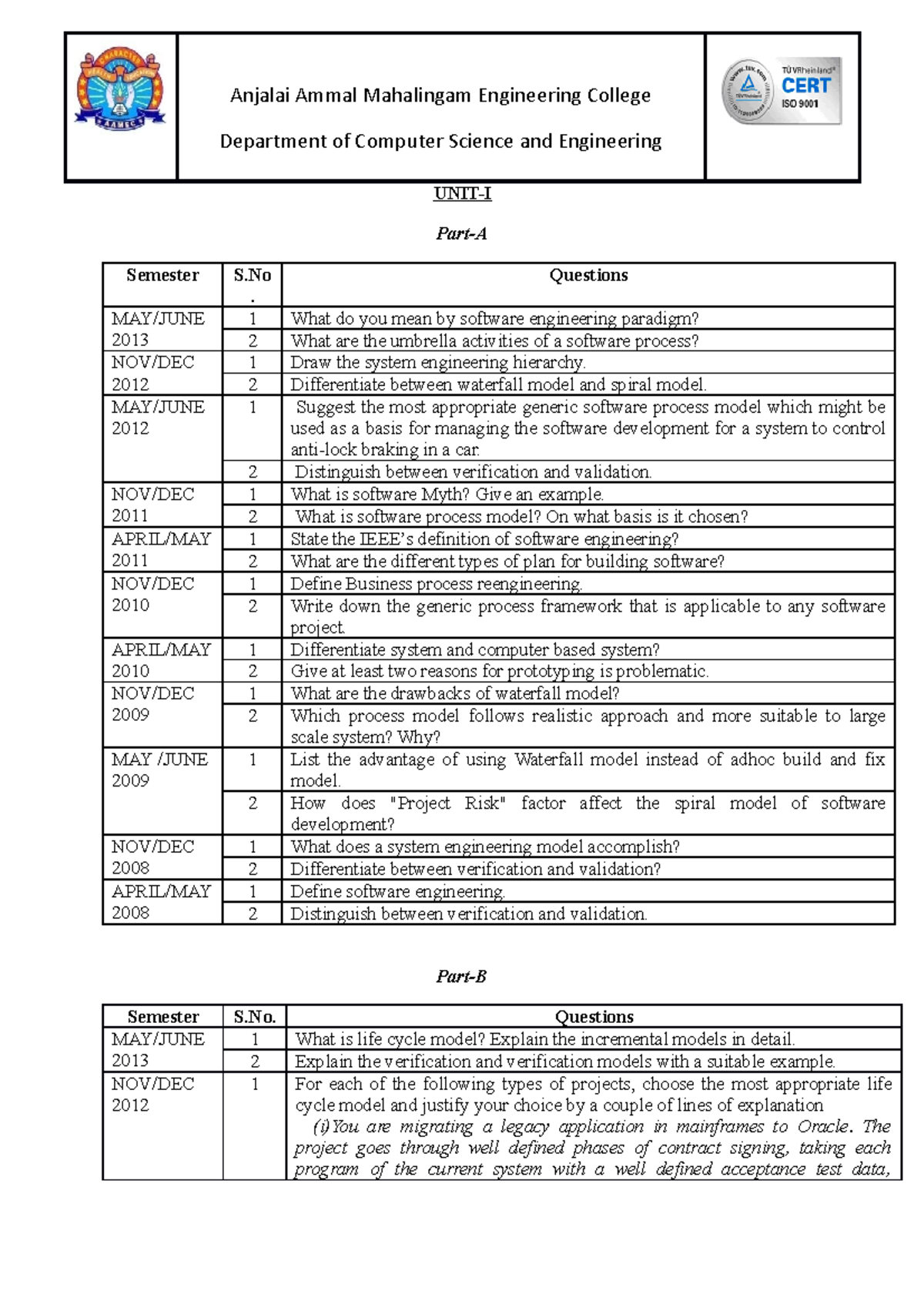 Semester WISE CS6403 - Questions - Anjalai Ammal Mahalingam Engineering ...