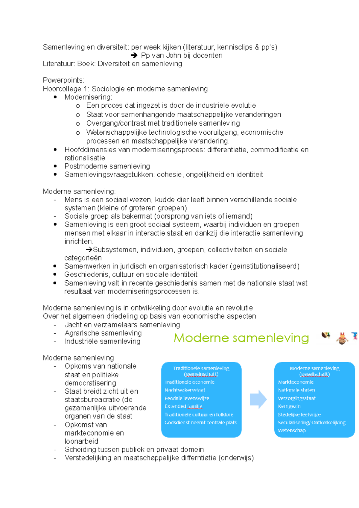 Samenleving en diversiteit toets samenvatting - Samenleving en diversiteit: per week kijken ...