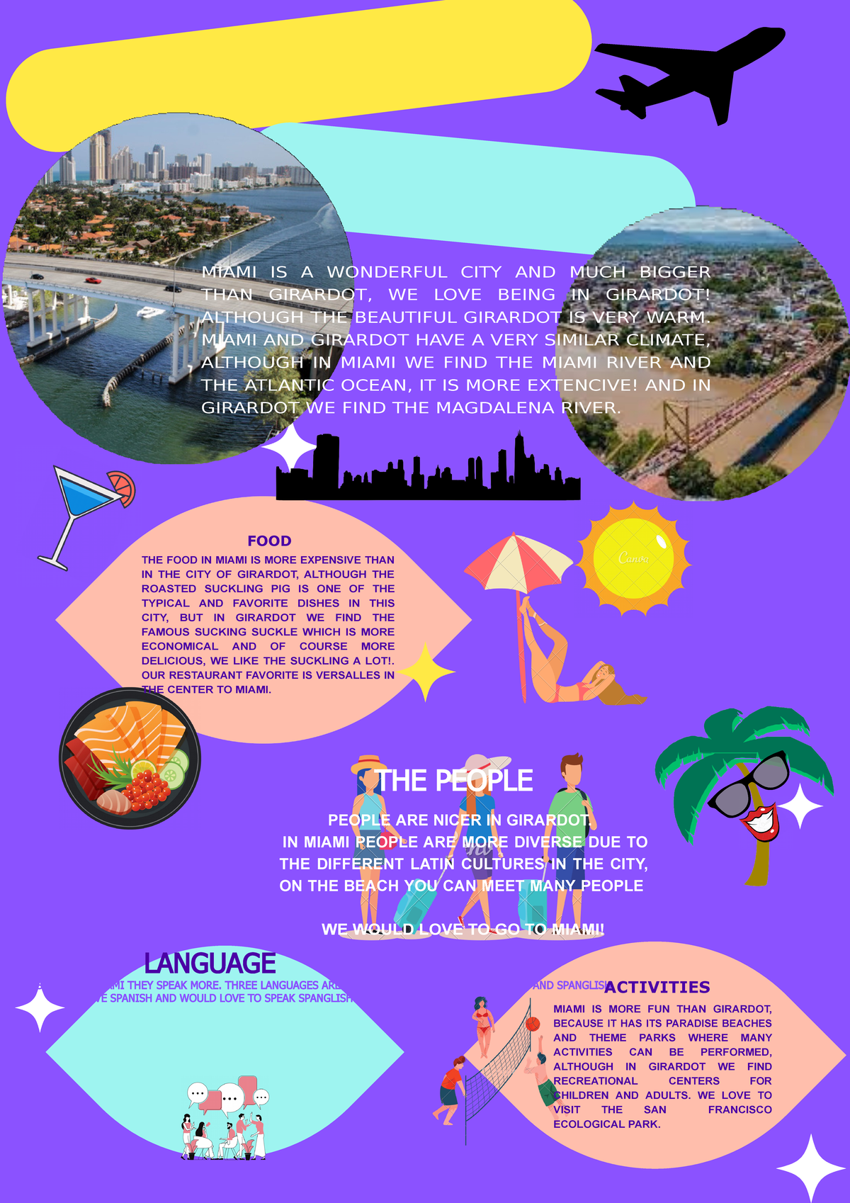 Miami Florida poster - LANGUAGE ####### IS SPANISH, BUT IN MIAMI THEY ...