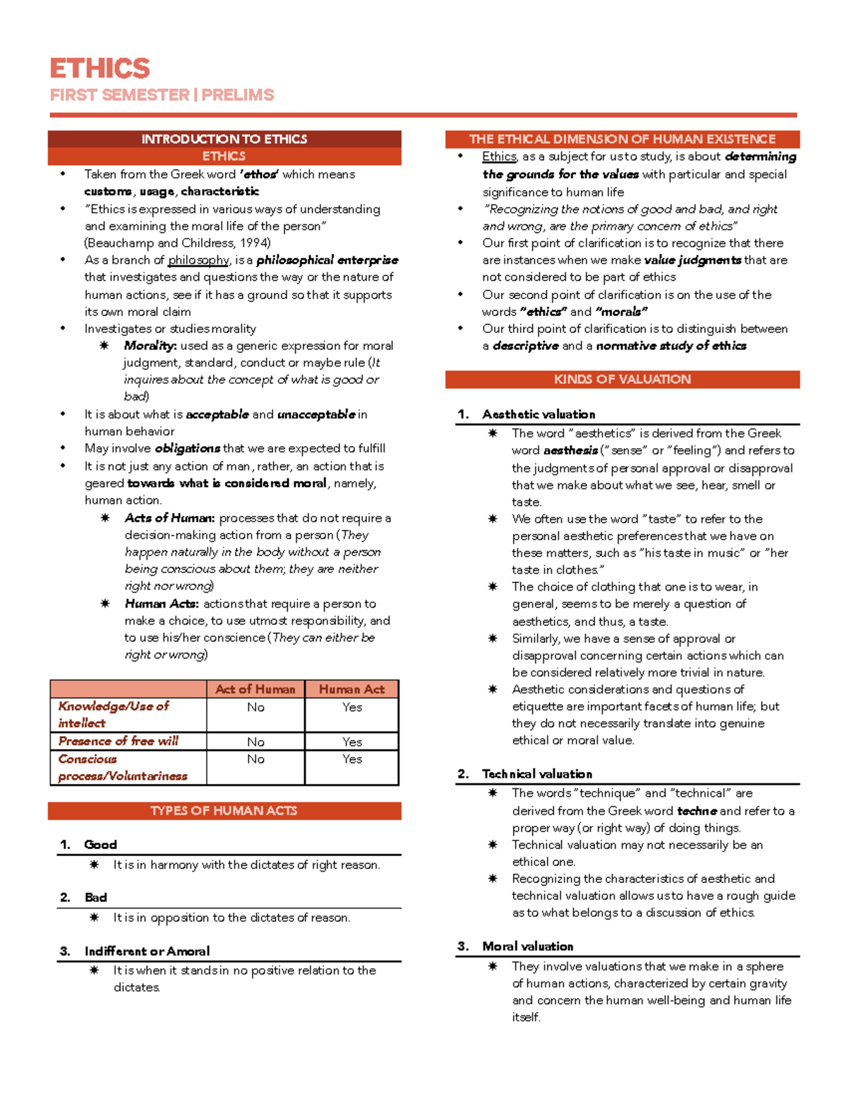 PRELIM Lecture Notes - INTRODUCTION TO ETHICS ETHICS Taken from the ...