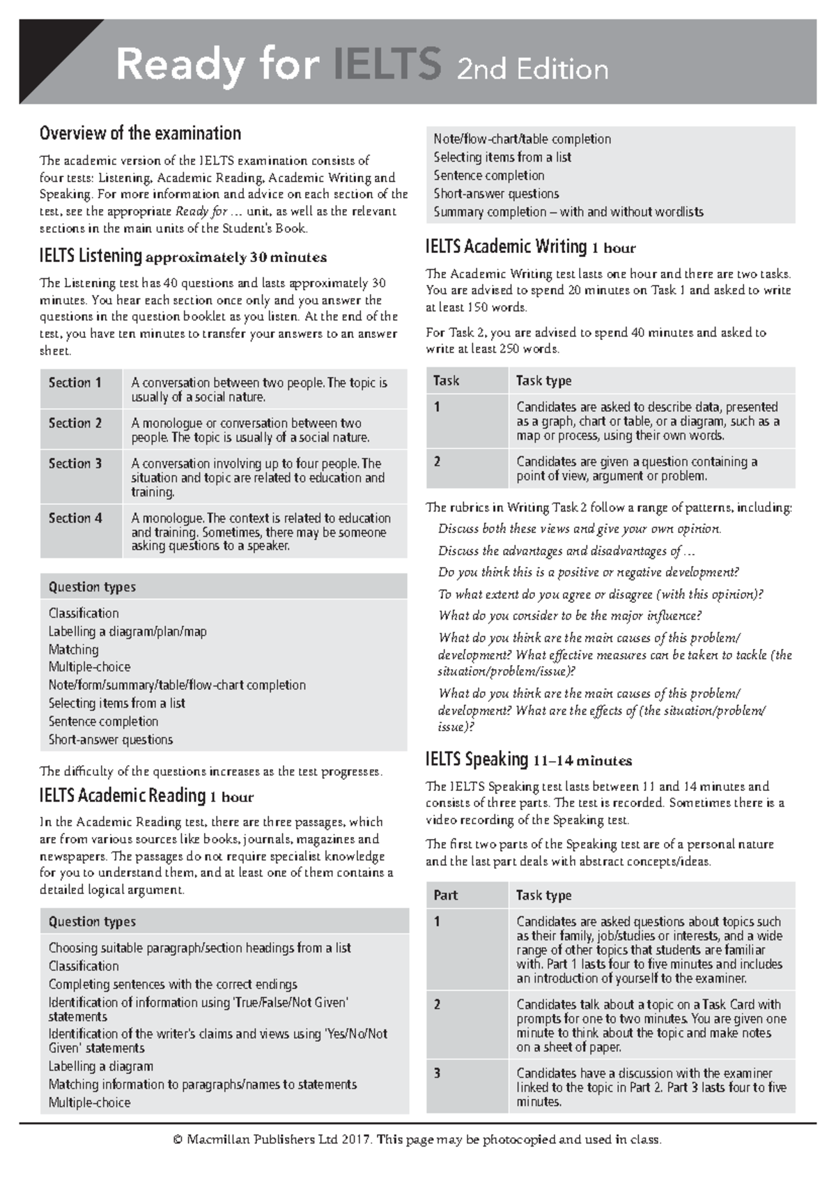 01 Overview of the examination - Ready for IELTS 2nd Edition ...