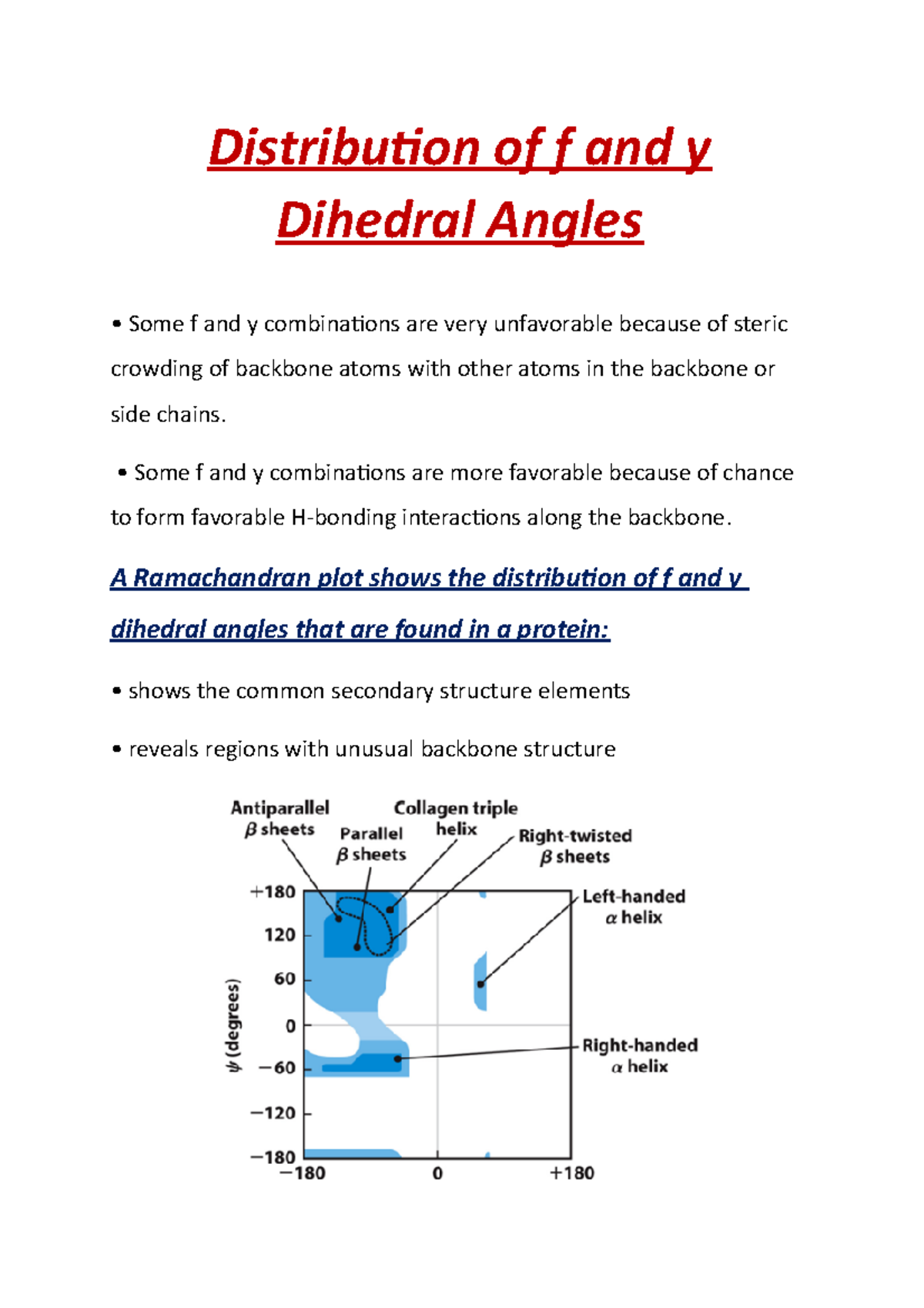 Distribution of f and y Dihedral Angles - Distribution of f and y ...