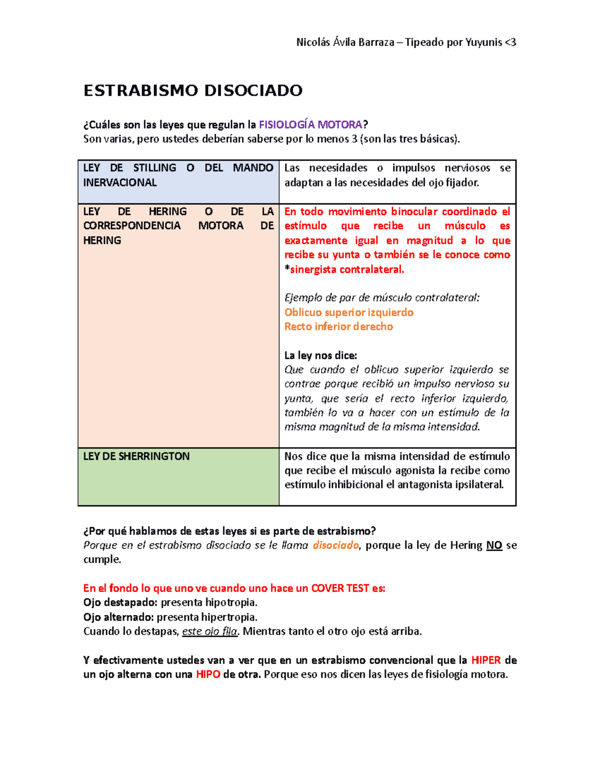 Estrabismo Disociado - HLÑÑ - ####### ESTRABISMO DISOCIADO ¿Cuáles son ...