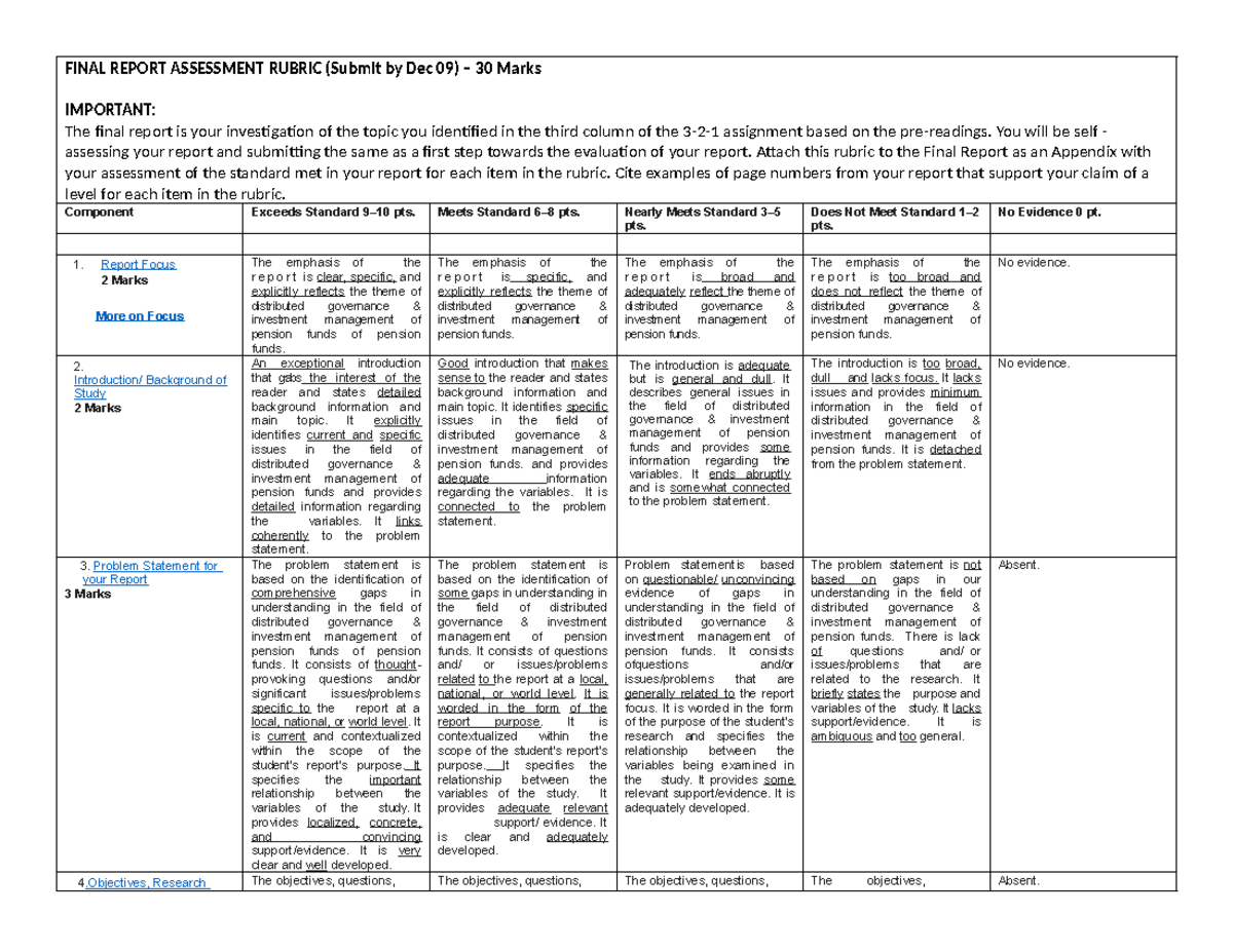 Report Rubric 20231 - well detailed - FINAL REPORT ASSESSMENT RUBRIC ...