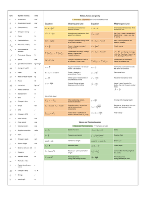 Module 6 Electromagnetism - HSC PHYSICS FOR NSW – STUDY GUIDE SERIES MODULE 6 ELECTROMAGNETISM ...