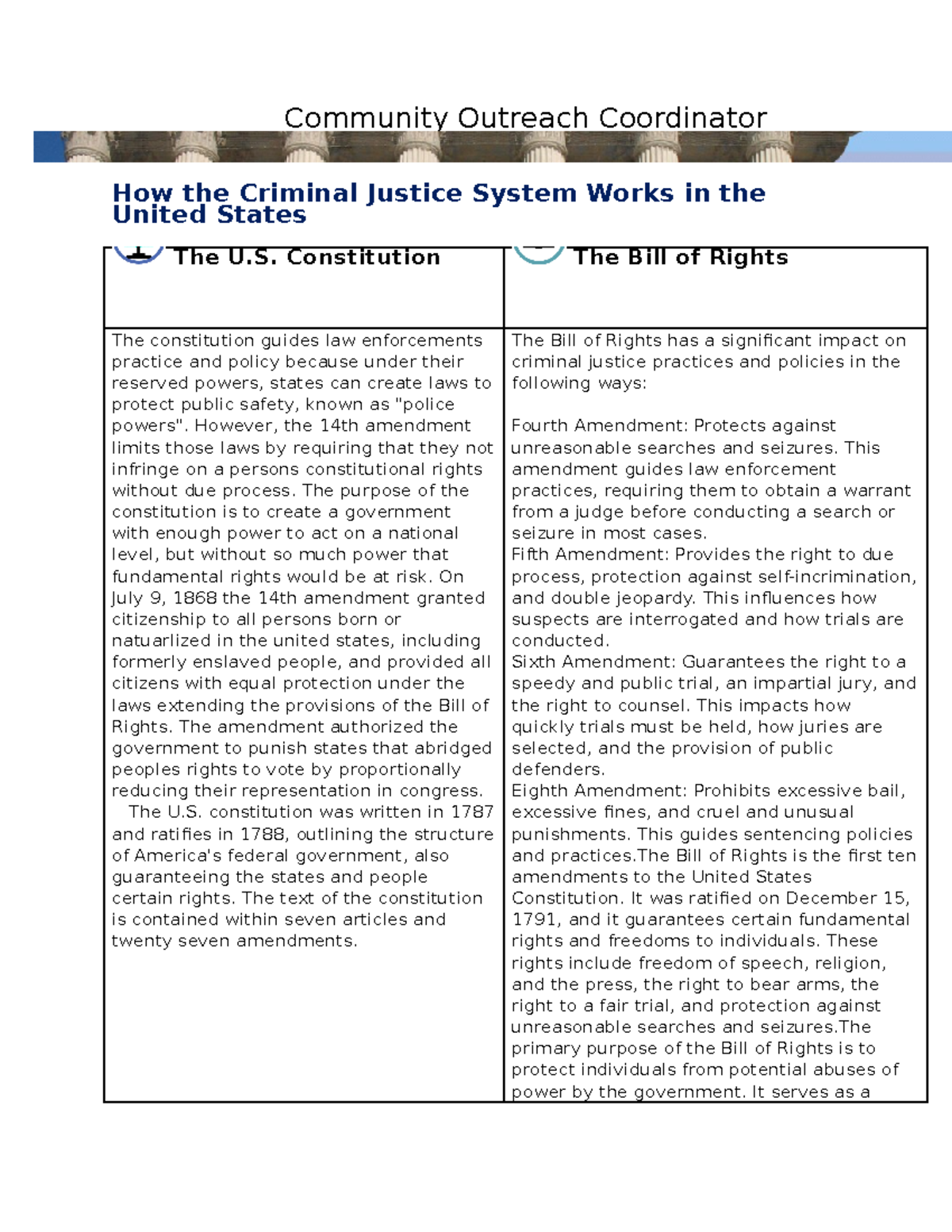 CJ 112 Project One - Community Outreach Coordinator How the Criminal ...