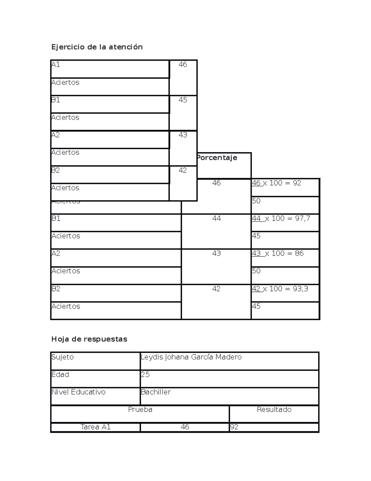 Cujar-pfiscofisologia - Ejercicio de la atención N Porcentaje A1 46 46 ...