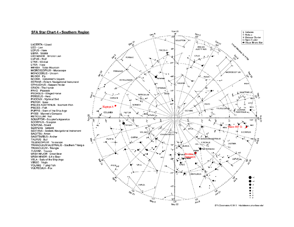 SFA Star Chart Part 3 - Nov 20 Galaxies SFA Star Chart 4 Southern ...