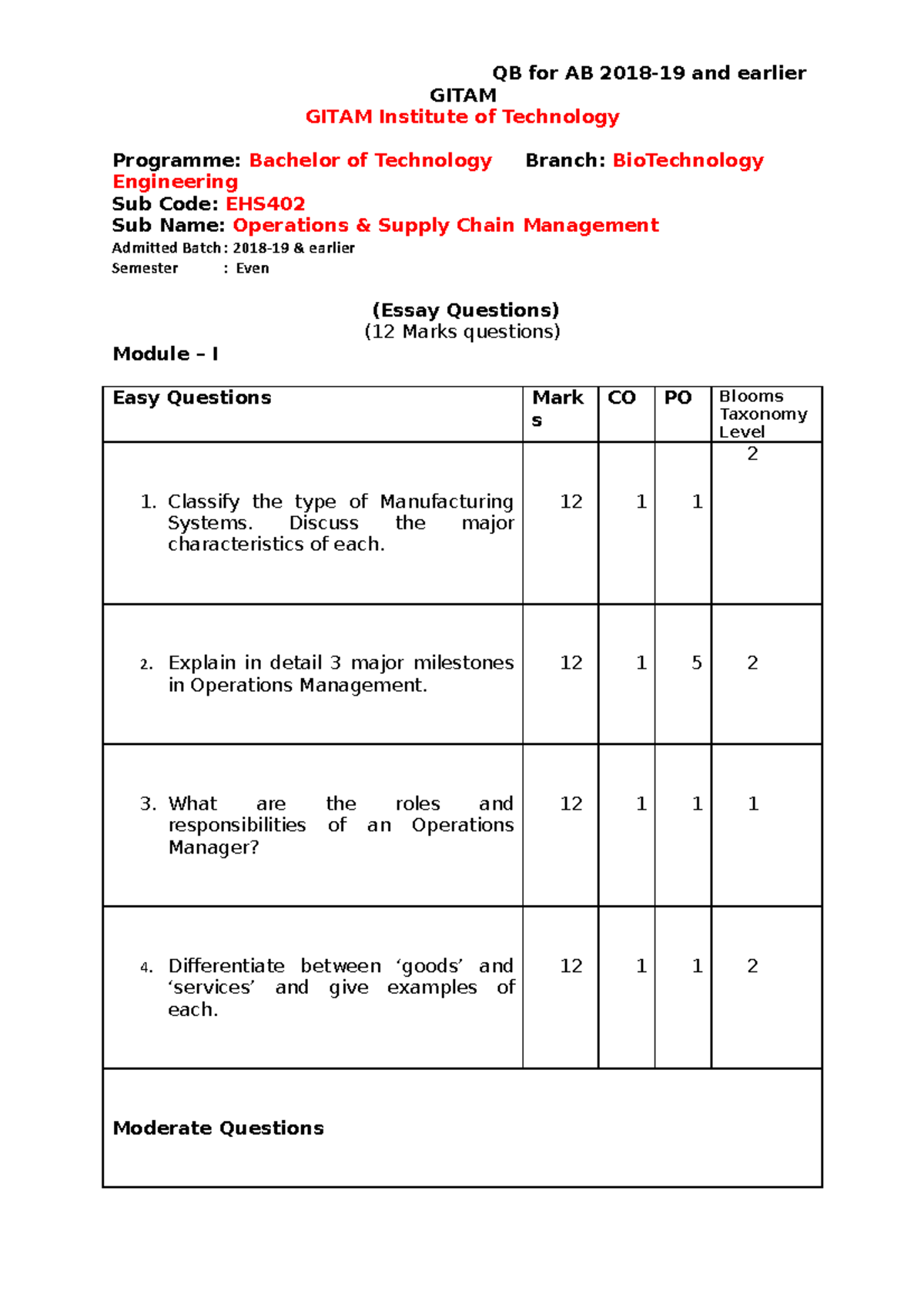EHS402 Supply chain Management-QB Descriptive - QB for AB 2018-19 and ...