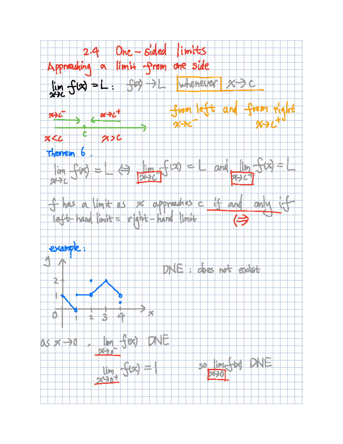 2.4 Summary for Math 203 - 2 One sided limits Approaching a limit from ...