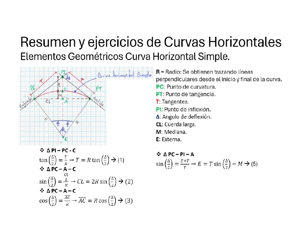 Curvas Horizontales y Verticales - Diseño de pavimentos - ¿ ¿¿ - Studocu