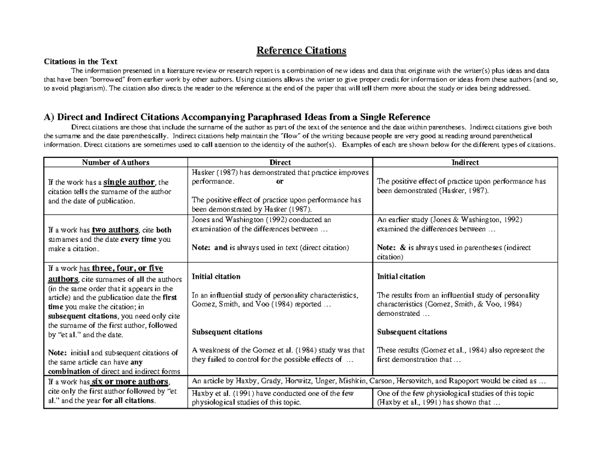 Direct Indirect citations - Reference Citations Citations in the Text ...