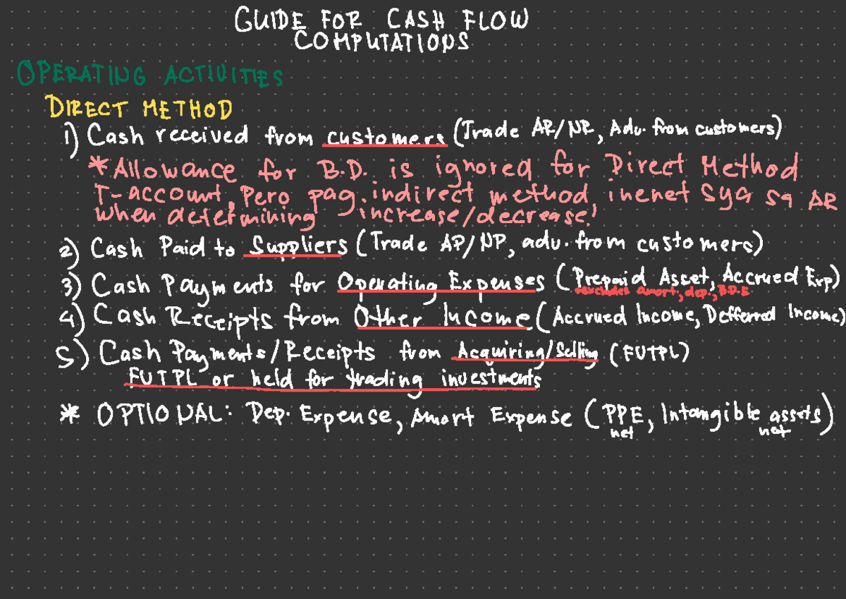 SCF guide - GUIDE FOR CASH FLOW COMPUTATIONS OPERATING ACTIVITIES ...