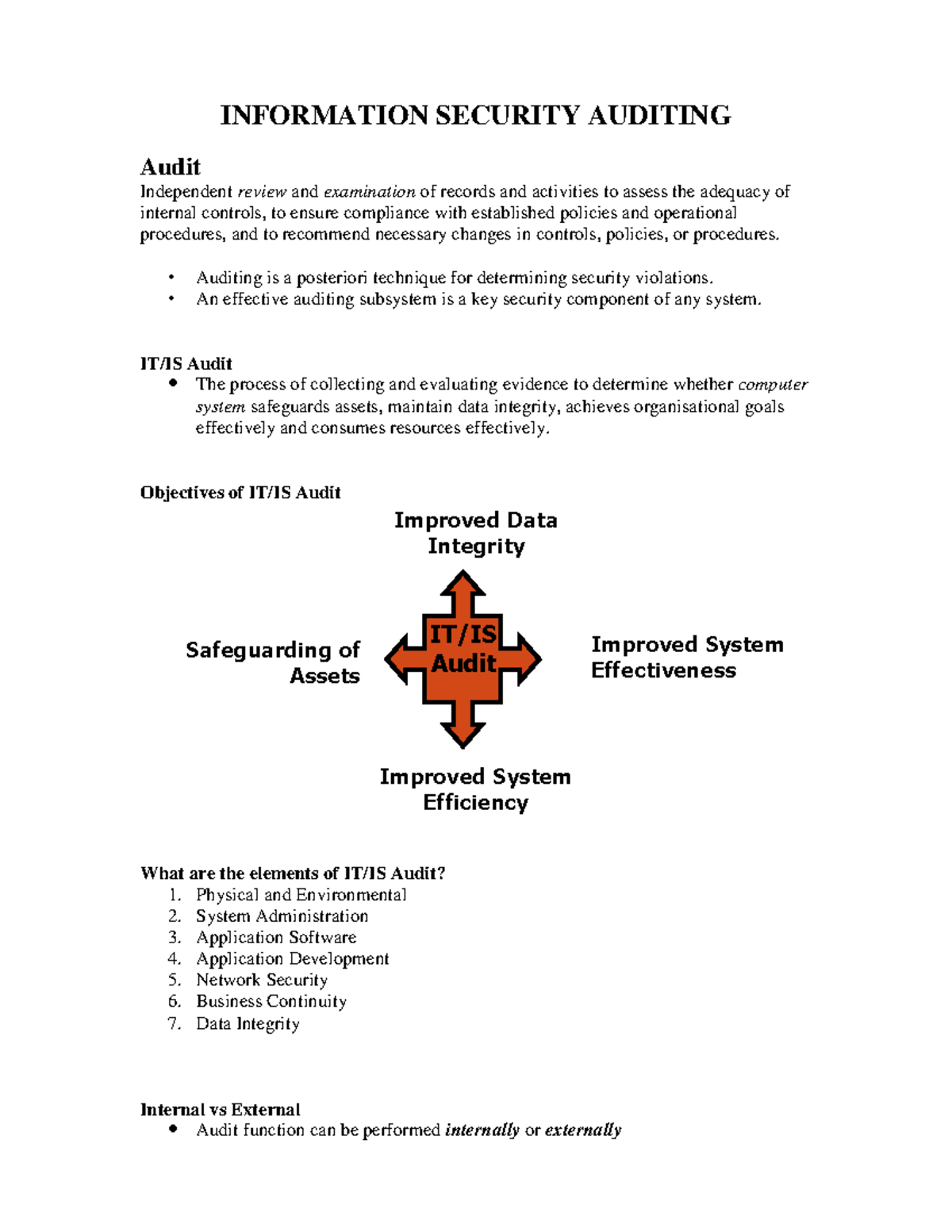 BIT 2318 Information System Audit notes week 1-7 - INFORMATION SECURITY ...