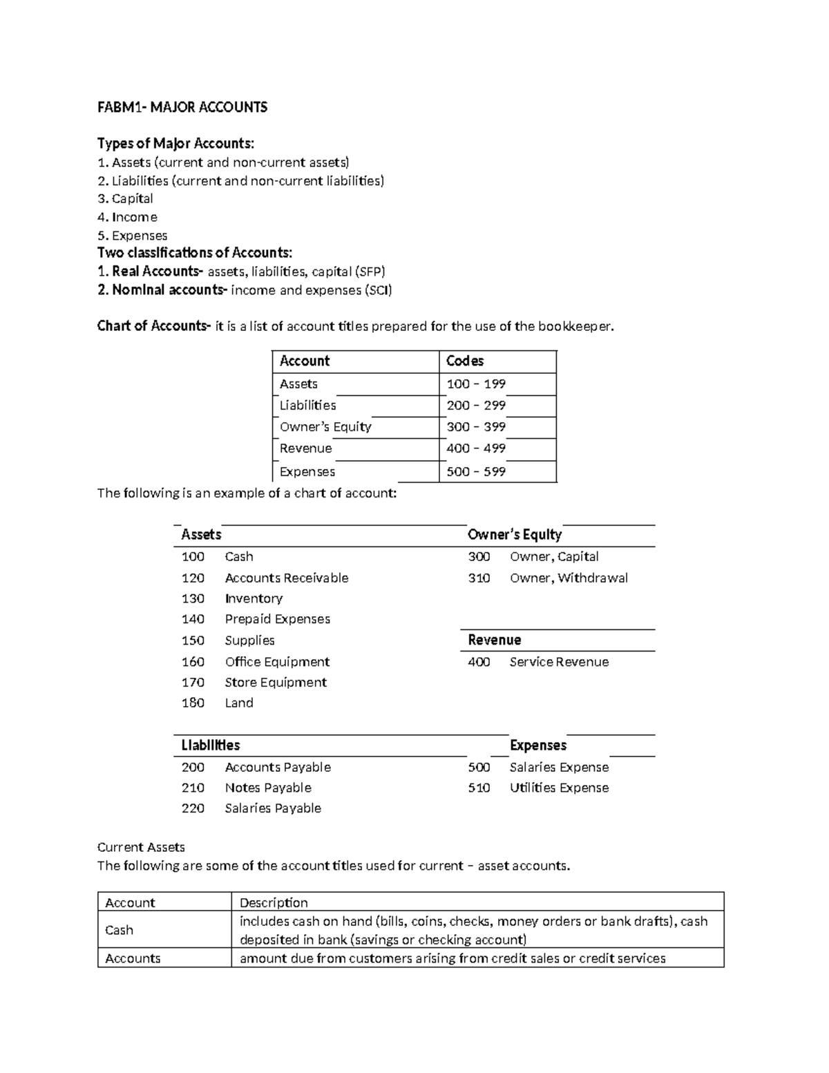 FABM1 Lecture ON Major Accounts - FABM1- MAJOR ACCOUNTS Types of Major ...