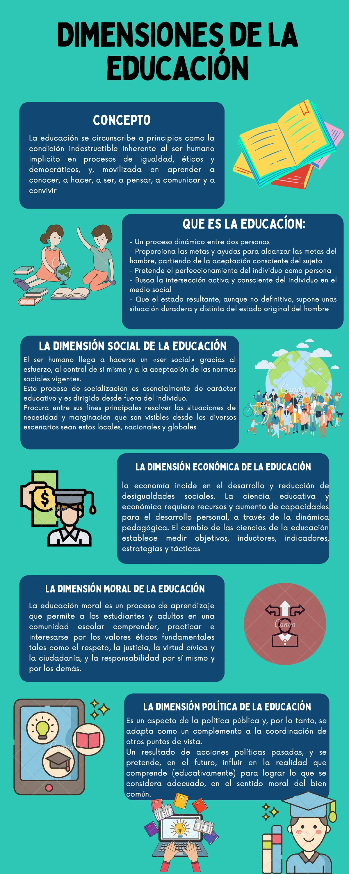 Examen [AAB01] Cuestionario 1 Retroalimente su aprendizaje de los temas ...